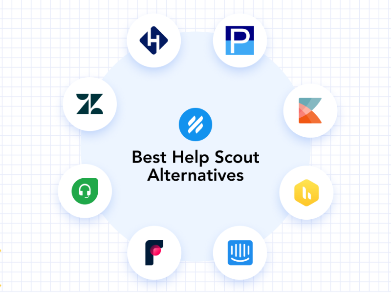 Top FrontApp Alternatives You Must Definitely Try in 2023