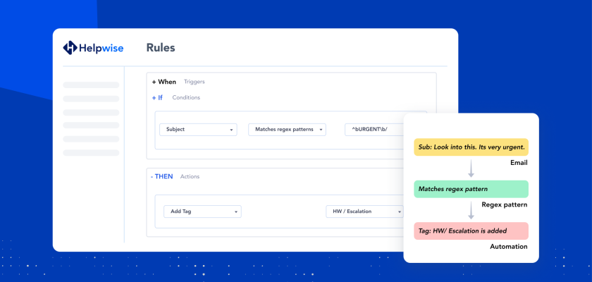Introducing rule filters with regex pattern in Helpwise Introducing rule filters with regex pattern in Helpwise